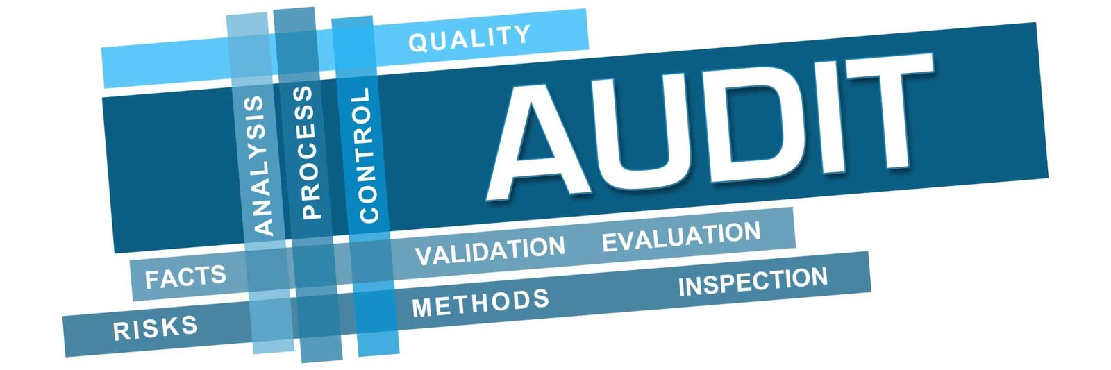 Is There Such Thing As A Good Audit? - BeAuditSecure