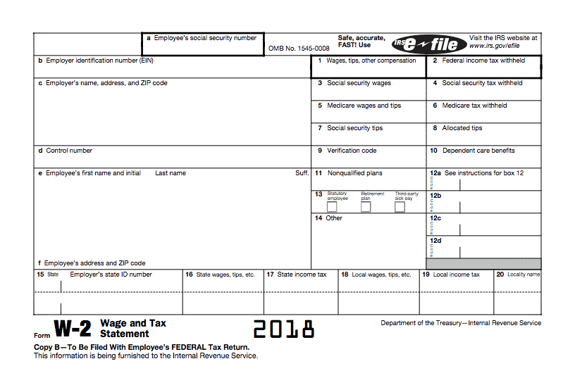 SBS: 206 What Goes in the W-2 Box 12? - BeAuditSecure